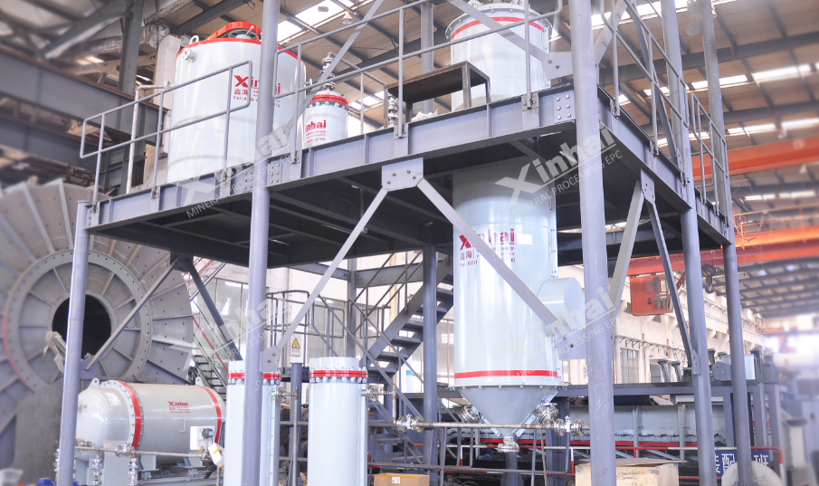 Electrowinning of Gold - a Helpful Guid for Electrowinning Process | CNLITE