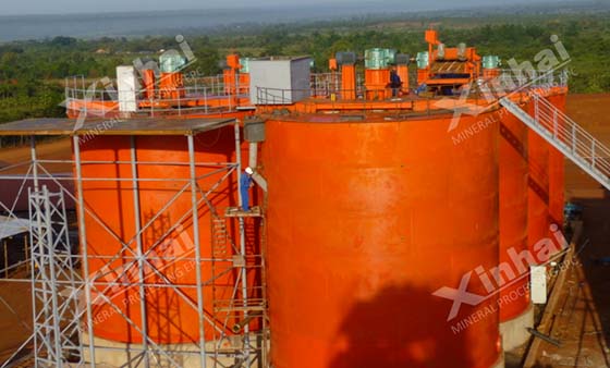 Carbon-in-Leach Flow Diagram (CIL) for Gold Extraction